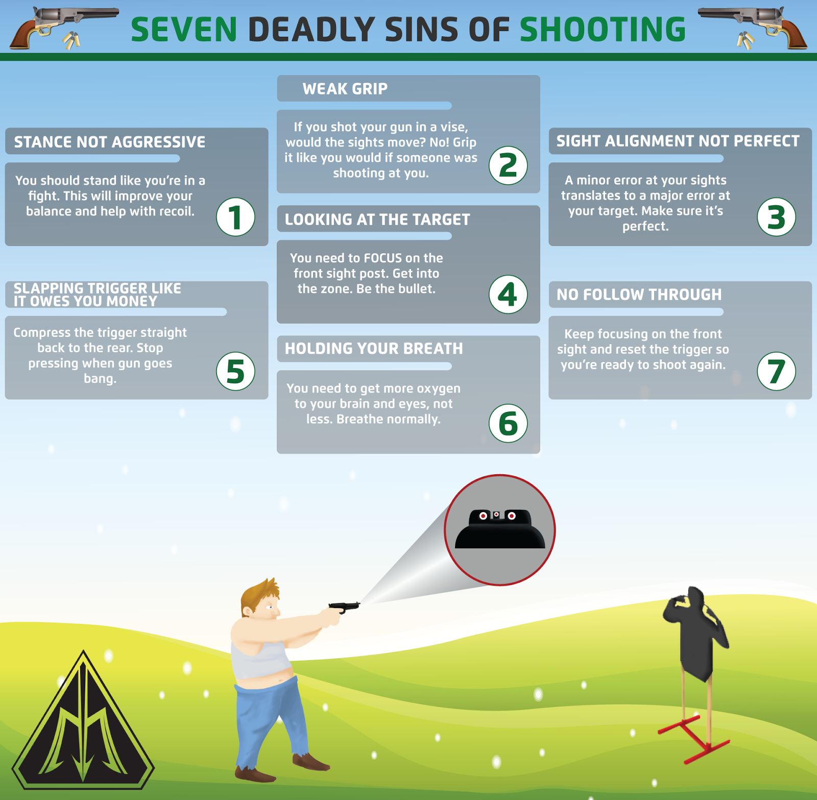 The Seven Deadly Sins Of Shooting - Infographic