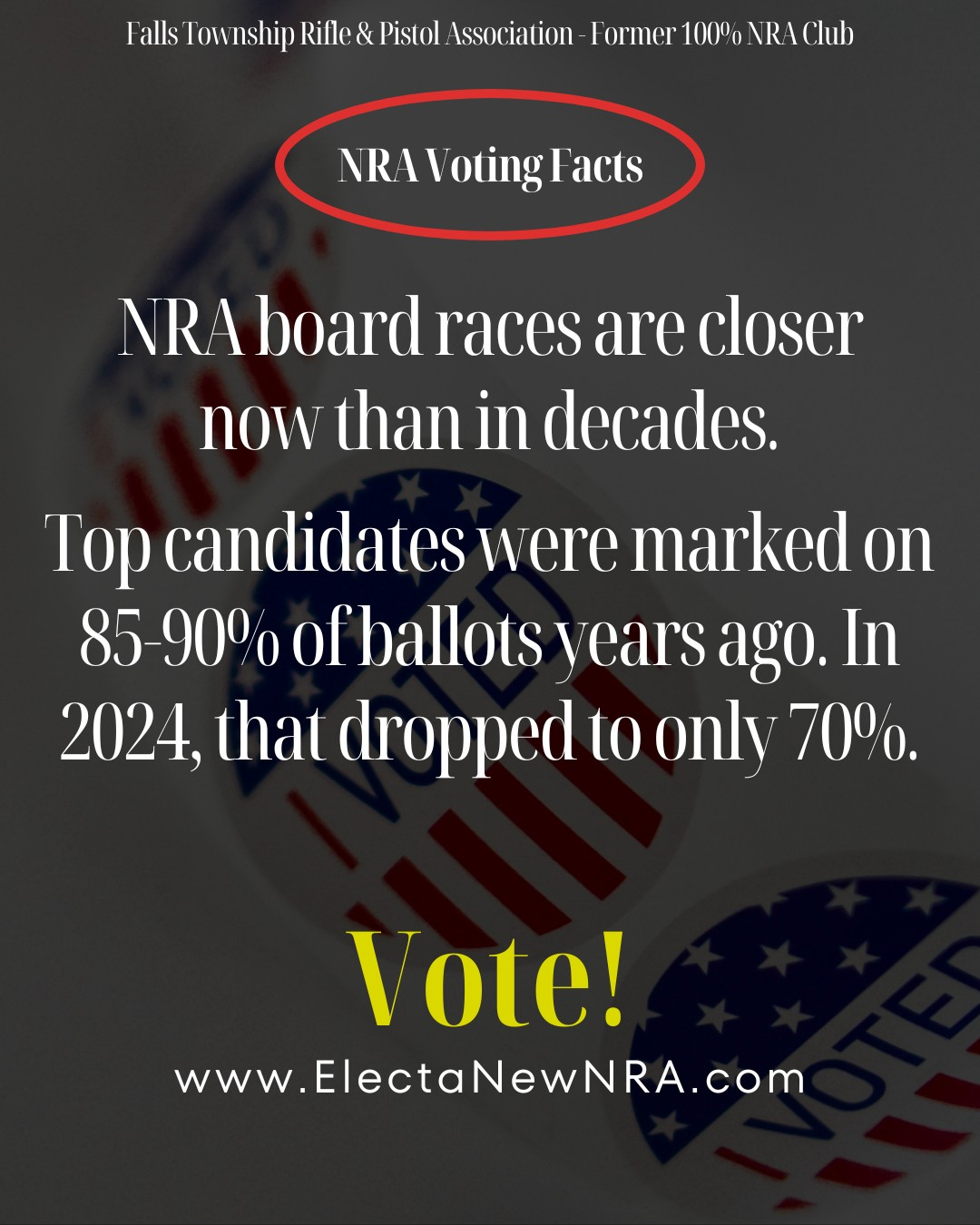 20 Days To Go In NRA Board Race